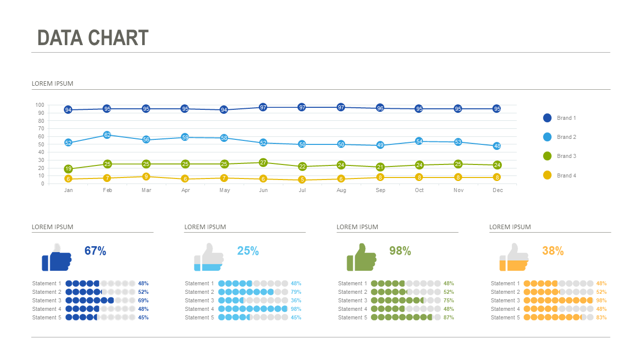 Data Visualization - PowerPoint Infographics in Seconds